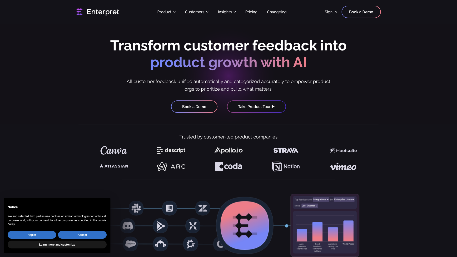 Enterpret | Transform customer feedback into product growth | Hayo, Hayo App,Hayo Download,AI ...