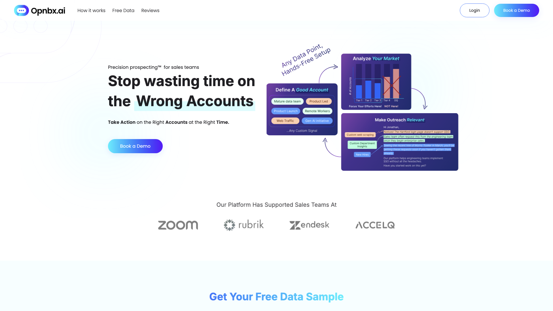 Opnbx.ai - Take Action on the Right Accounts at the Right Time. | Hayo ... Opnbx.ai - Take Action on the Right Accounts at the Right Time. | Hayo ...