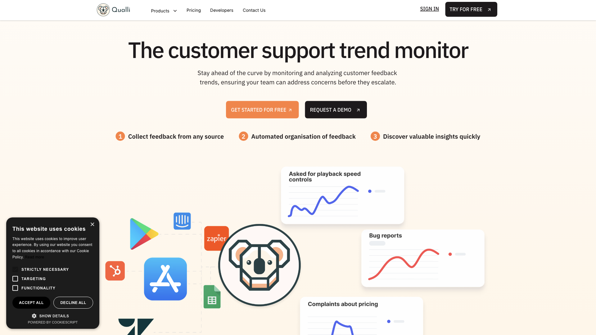 Qualli: Automated Feedback Collection & Organisation | Hayo, Hayo App ...